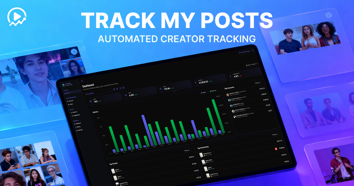 Track My Posts | Creator Analytics & Revenue Attribution | Track My Posts